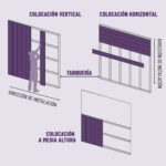 Revestimiento Acanalado Wall Panel Lifewall